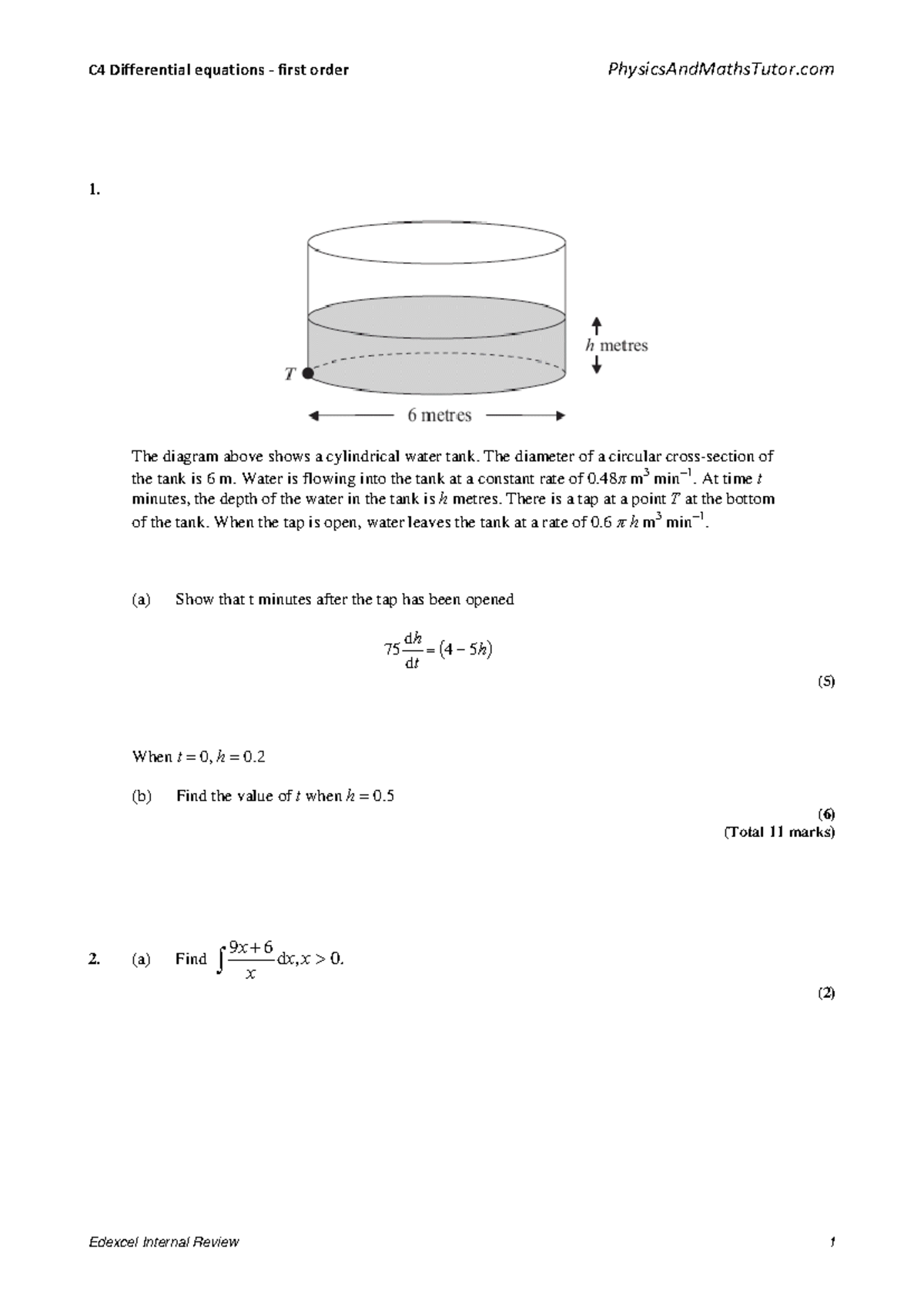 C4 Differential equations - first order - The diagram above shows a ...