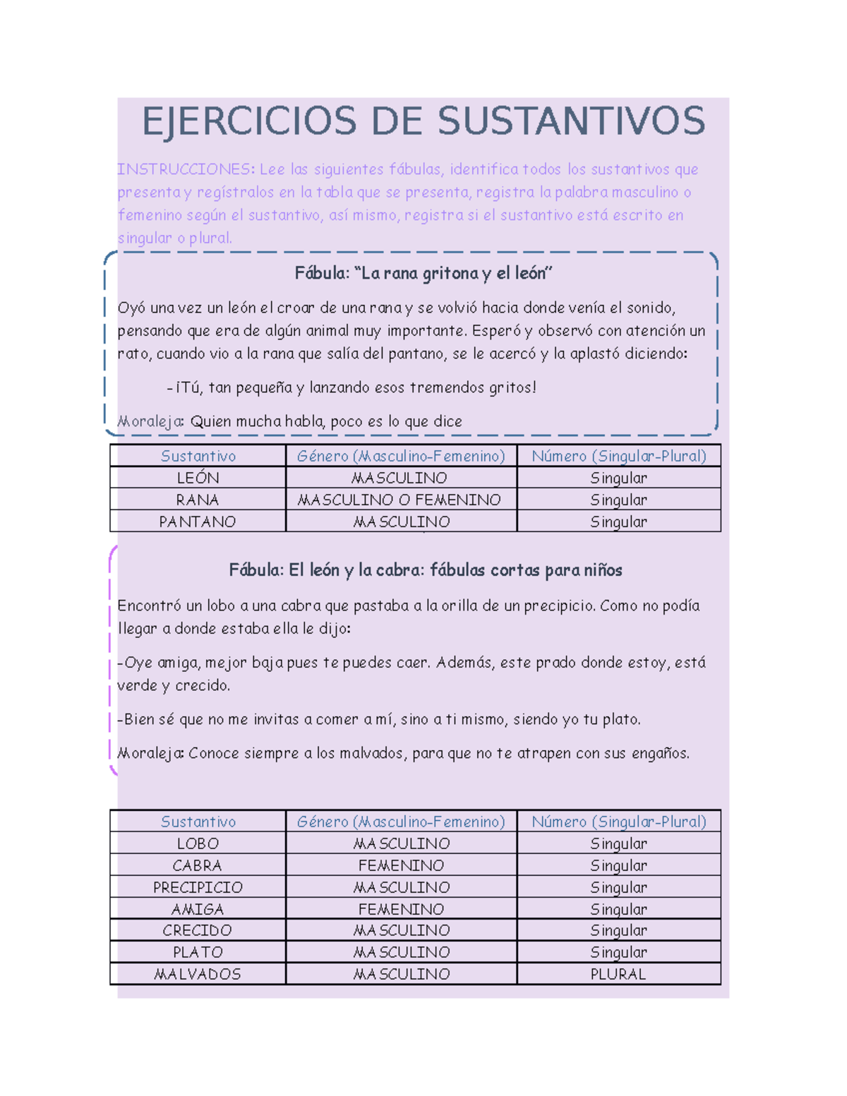 Actividad 5- Ejercicios DE Sustantivos - EJERCICIOS DE SUSTANTIVOS ...