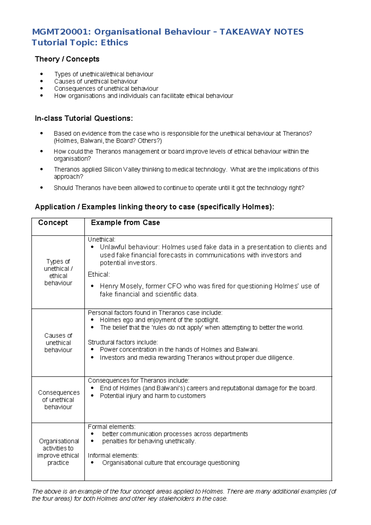 Module 8 (Ethics) - Takeaway Notes - MGMT20001: Organisational ...
