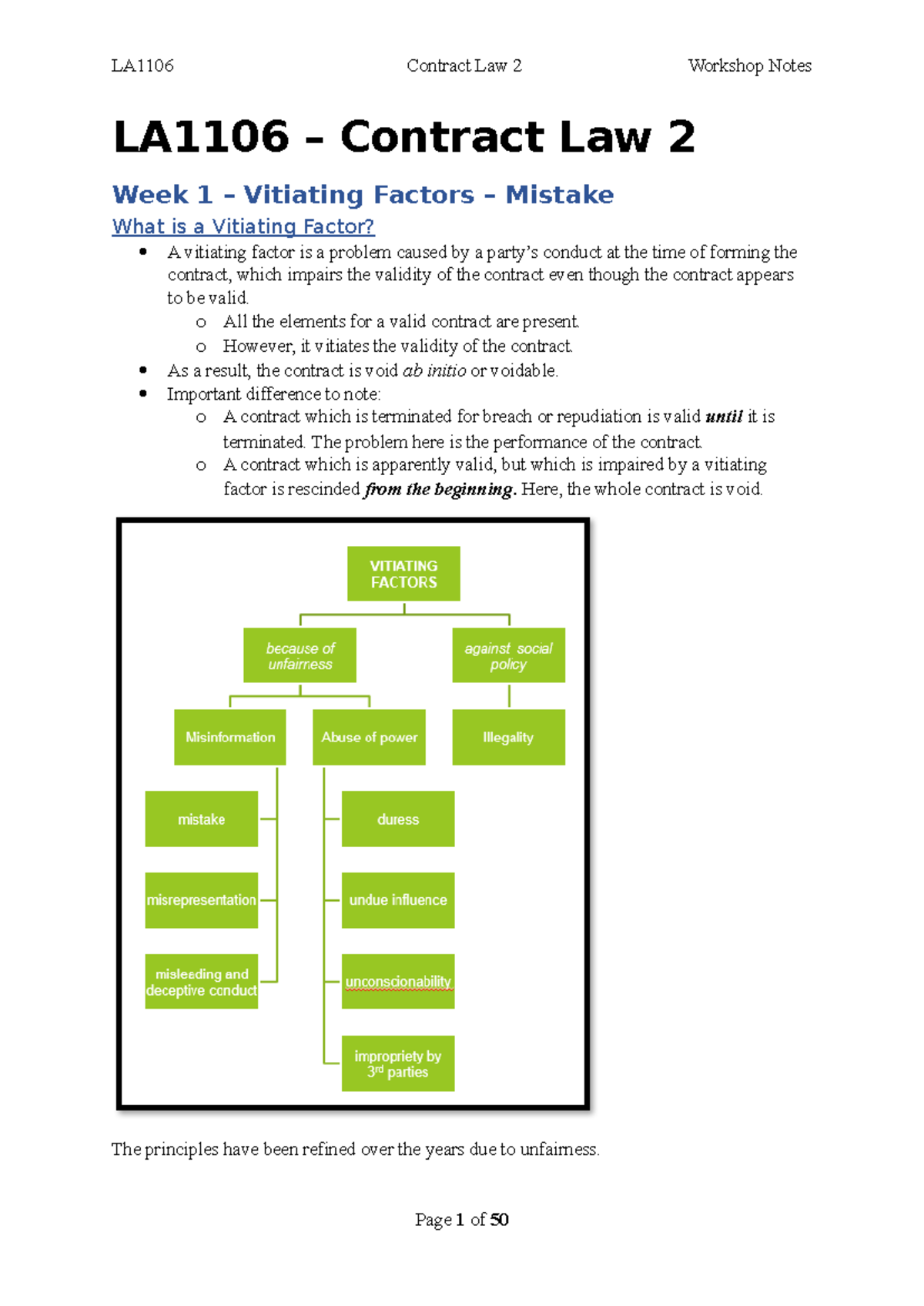 LA1106 Contract Law 2 - Workshop Notes - LA1106 – Contract Law 2 Week 1 ...
