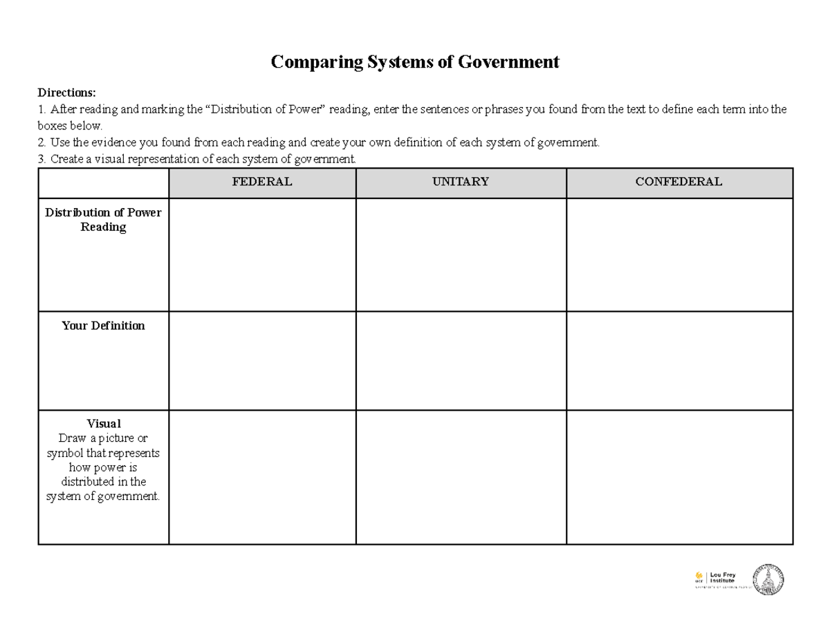 Handout 1 Comparing Systems of Government activity sheet - Comparing ...