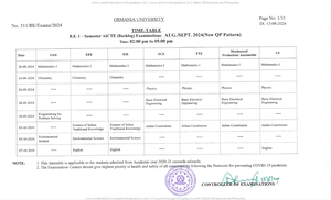 IML- Iitkgp Assignment 3 Solution - Introduction to Machine Learning - IITKGP Assignment - 3 ...