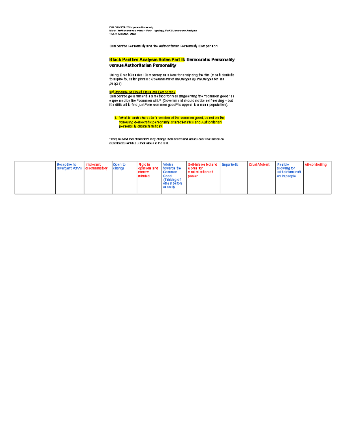 Democratic Personality 021 - POL128 CPOL128 Ryerson University Black ...