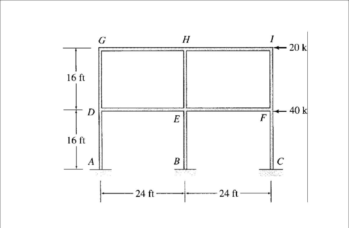 4 - structural - BSCE Dynamics of Rigid Bodies - G H I 20 k 16 ft D 40 ...
