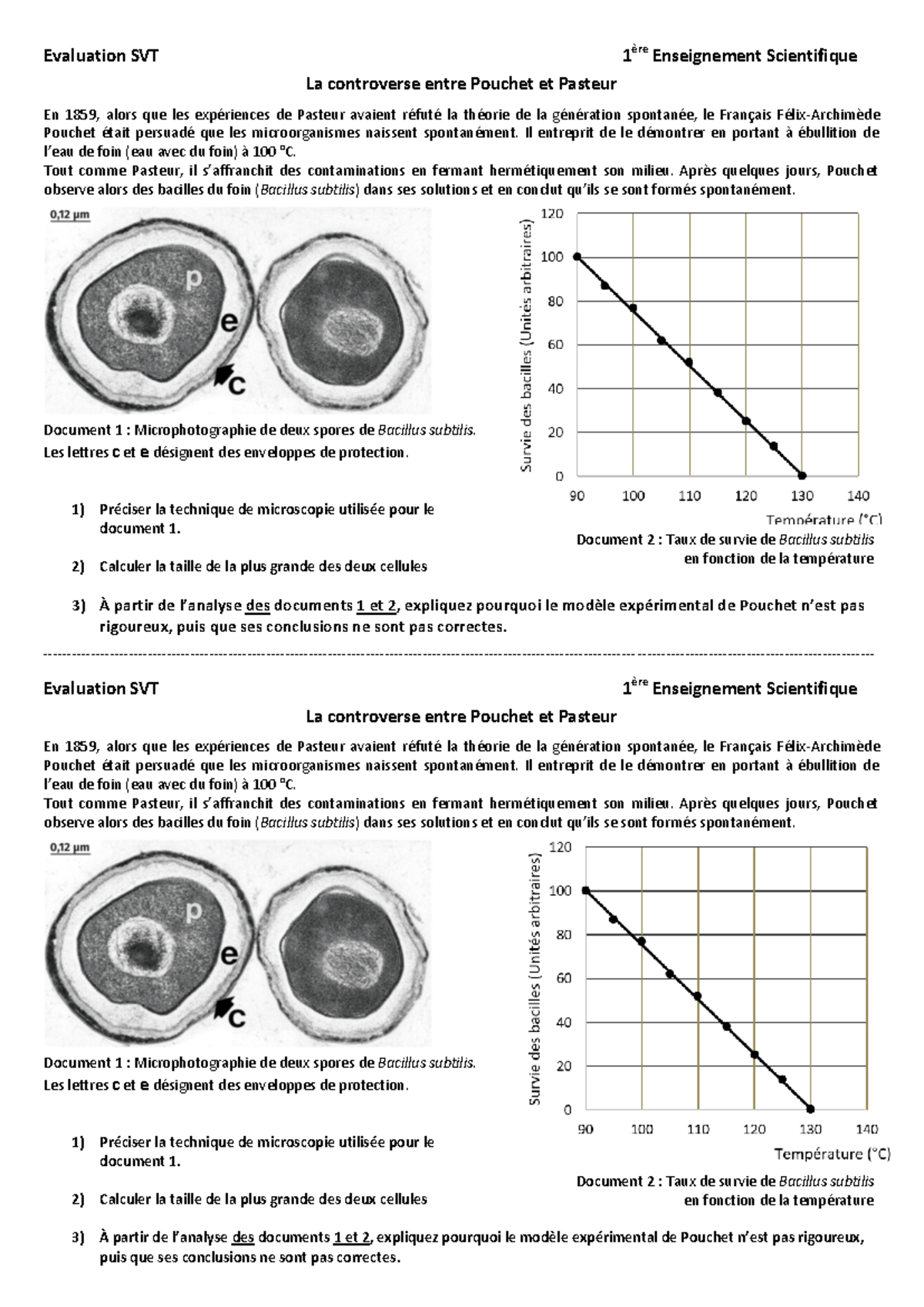 Exo svt pasteur - Evaluation SVT 1 ère Enseignement Scientifique La controverse entre Pouchet et ...