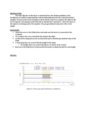 Interference template - Interference & Diffraction Name: Section: Aim of the experiment: Theory ...