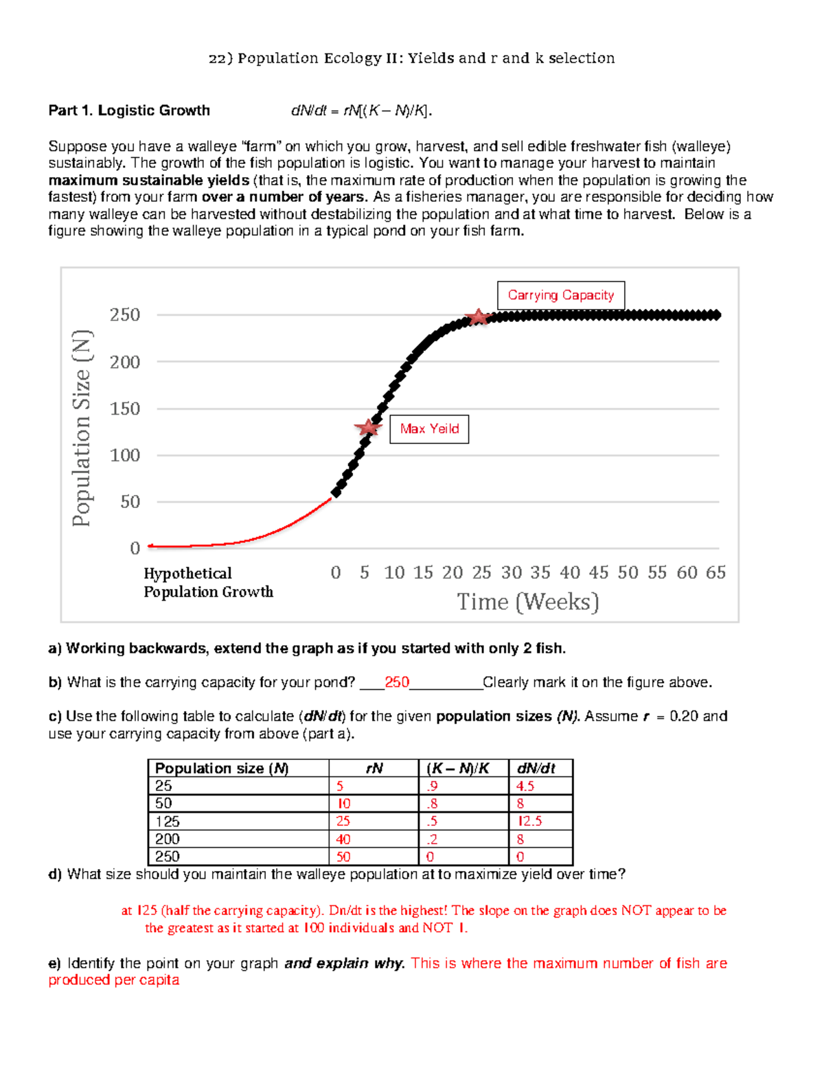 22 Pop ecol 2 2020 key - biology - Population Ecology II: Yields and r ...
