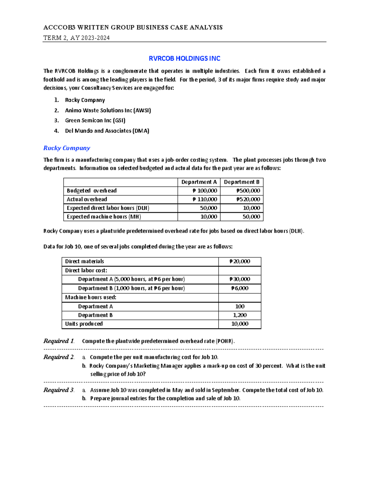 Final Business Case Acccob 3 Term 2 2023 2024 1 - ACCCOB3 WRITTEN GROUP ...