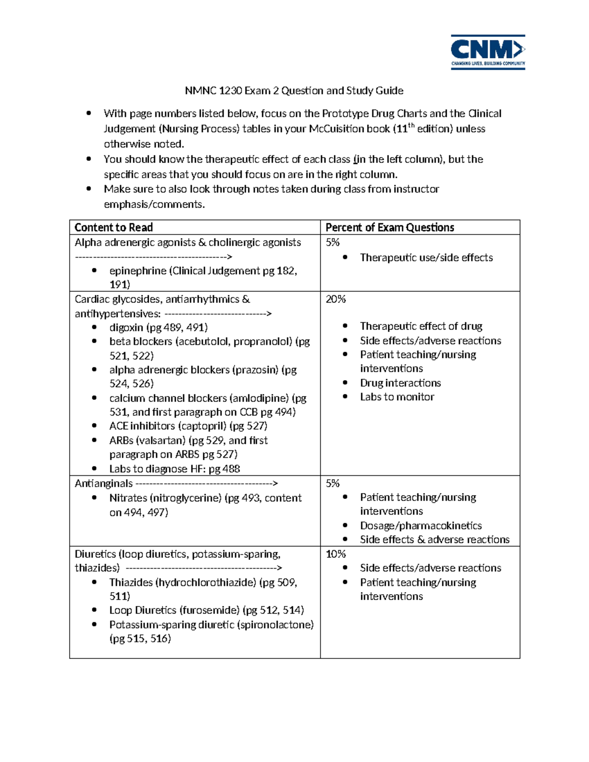 NMNC 1230 Exam 2 Question & Study Guide - NMNC 1230 Exam 2 Question and ...