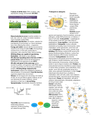 Canvas Bio148 U1S4and S5 Diversityof Life-and-Prokaryotes - BIO148 ...