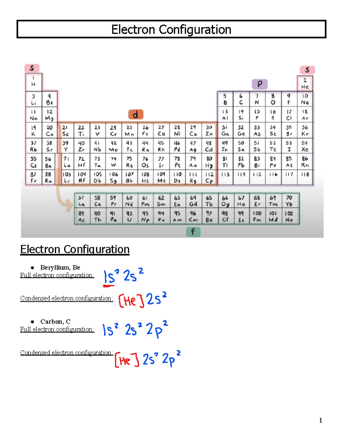 Notes For Structure and Properties Filled - Electron Configuration ...