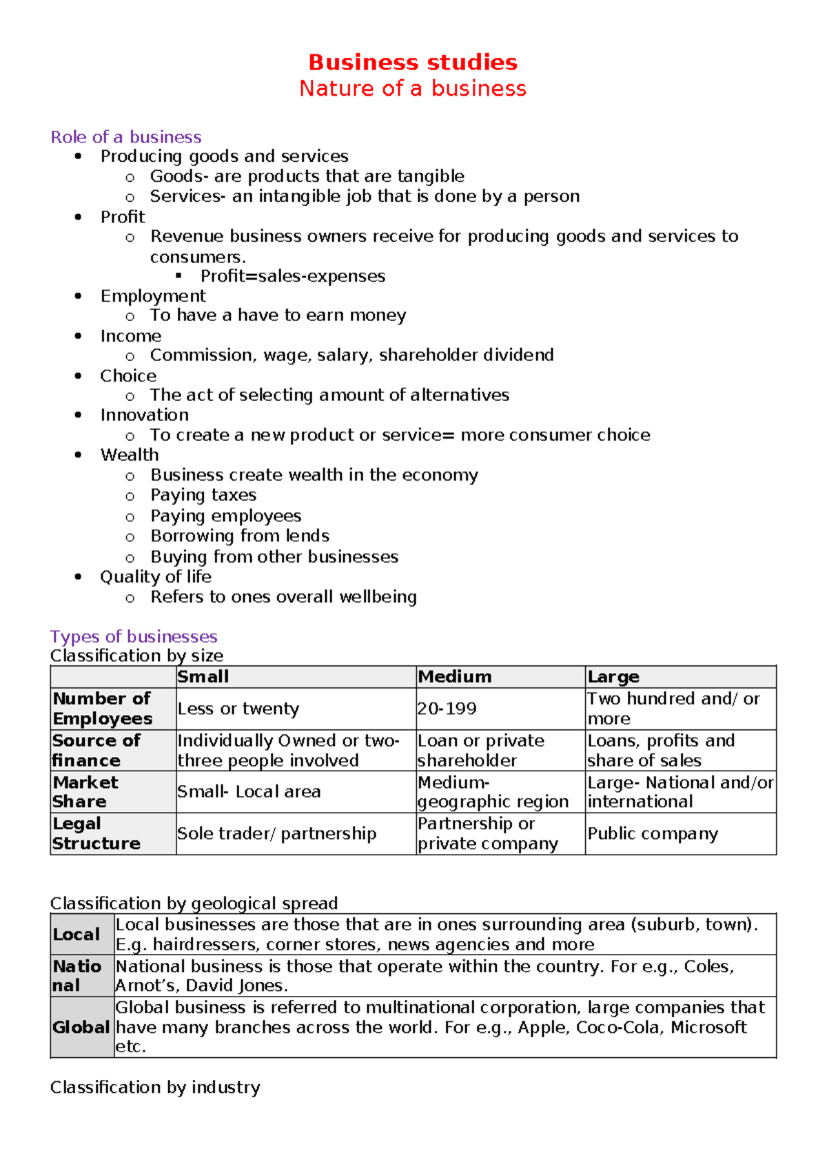 Business studies Notes - Business studies Nature of a business Role of ...