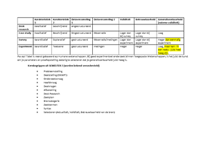 POP en PAP - POP en PAP - Hieronder staat mijn eerste versie van mijn ...