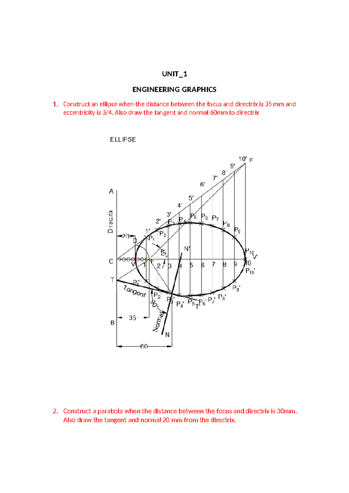 All diagrams unit 1 - Engineering Graphics Unit-1 - UNIT_ ENGINEERING ...