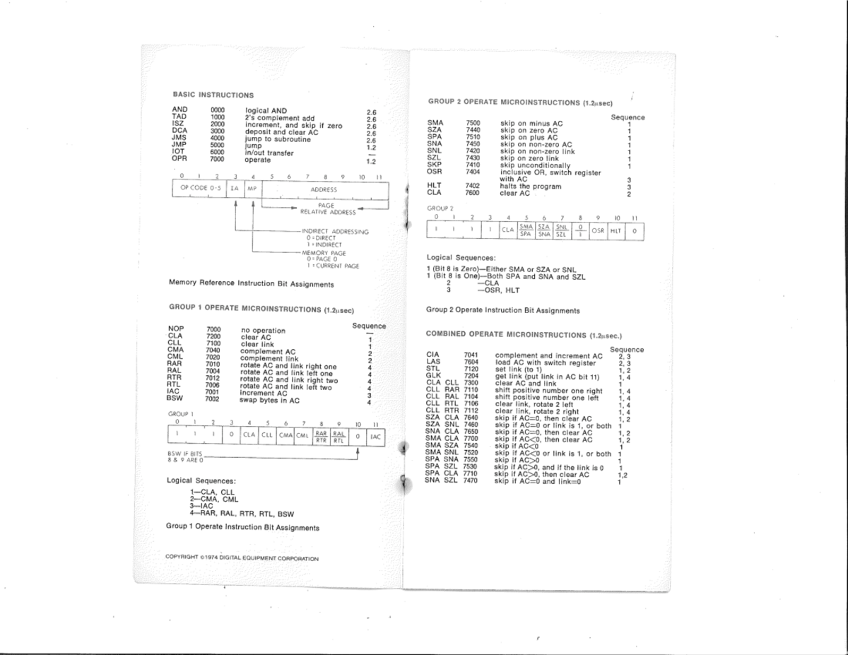 Pdp-8-card - pdp reference sheet - COMP 4300 - Studocu