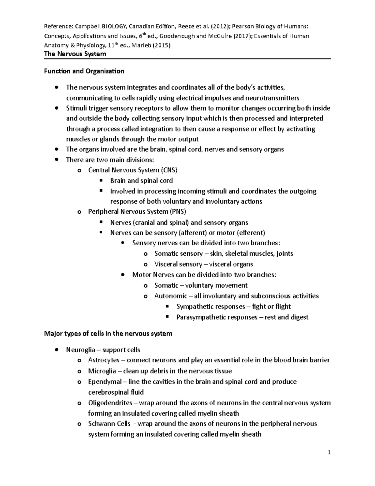 Nervous System Lect Notes Concepts Applications And Issues 6th Ed