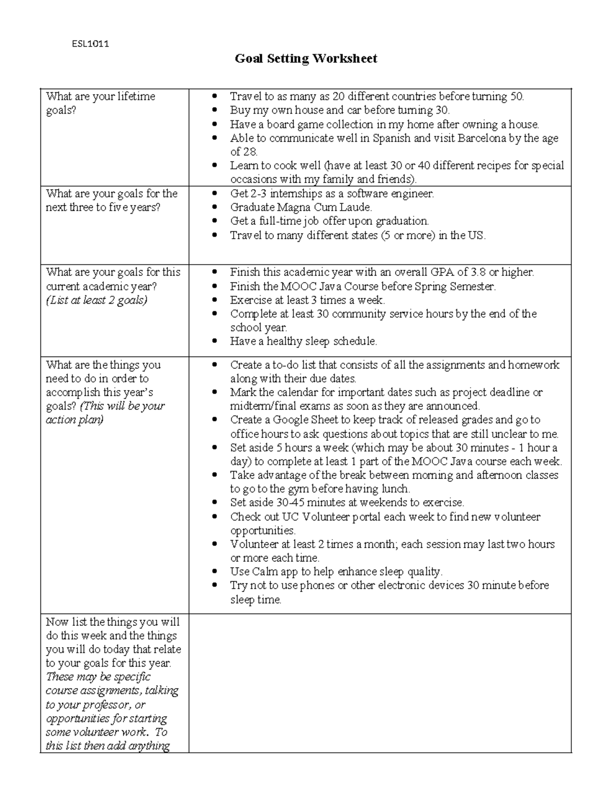 Goal Setting Worksheet - ESL Goal Setting Worksheet What are your ...