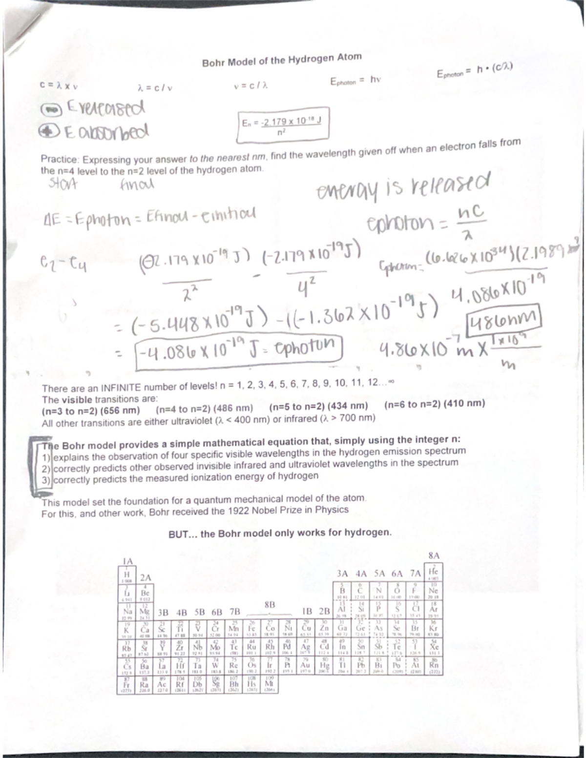 Bohr Model of the Hydrogen Atom - BohrModelof theHydrogen Atom -2 101 ...