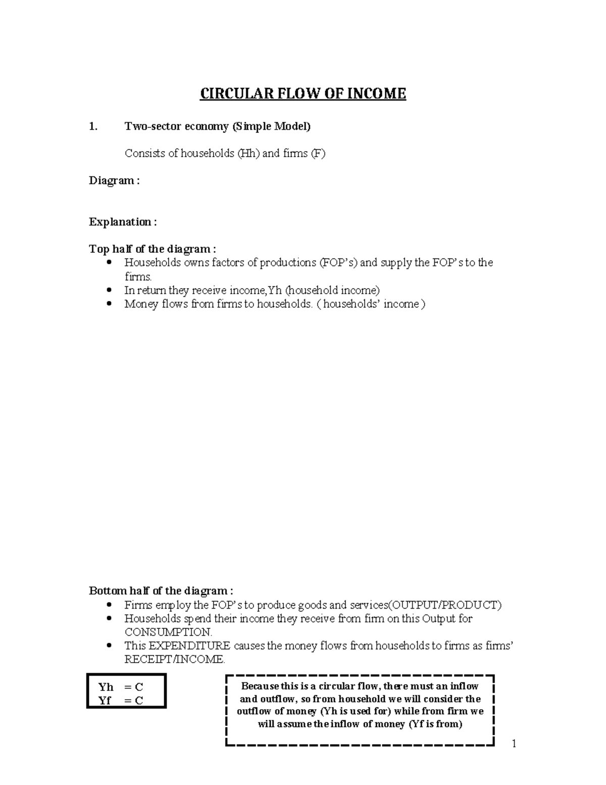 Circularflow - NOTES - CIRCULAR FLOW OF INCOME 1. Two-sector economy ...