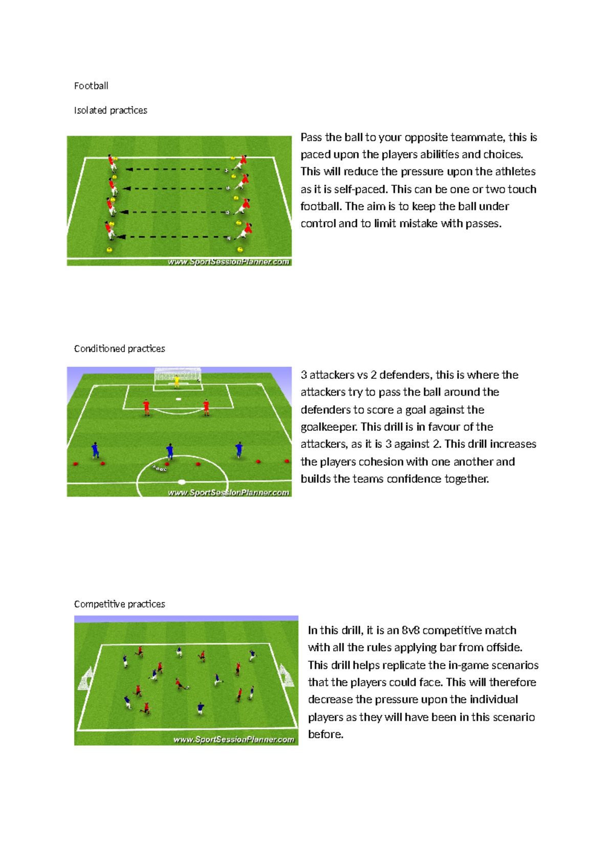 Practices - not much here - Football Isolated practices Pass the ball ...