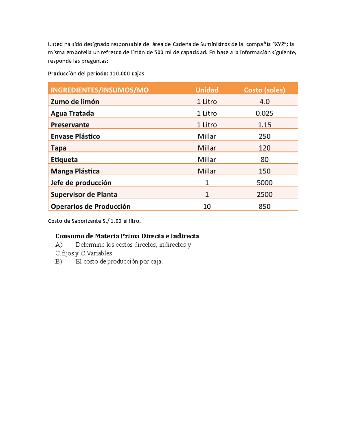 Costos - ejercicios - Usted ha sido designado responsable del área de ...
