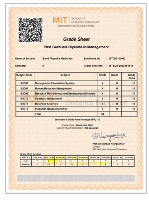 Corizo internship- report - A INTERNSHIP PROJECT REPORT ON VARIOUS ...