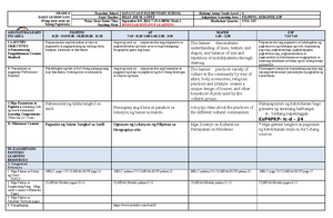 Q1 WEEK 3 DLL s EPT. 13 - Lesson Plan - GRADE 6 DAILY LESSON LOG (Pang ...