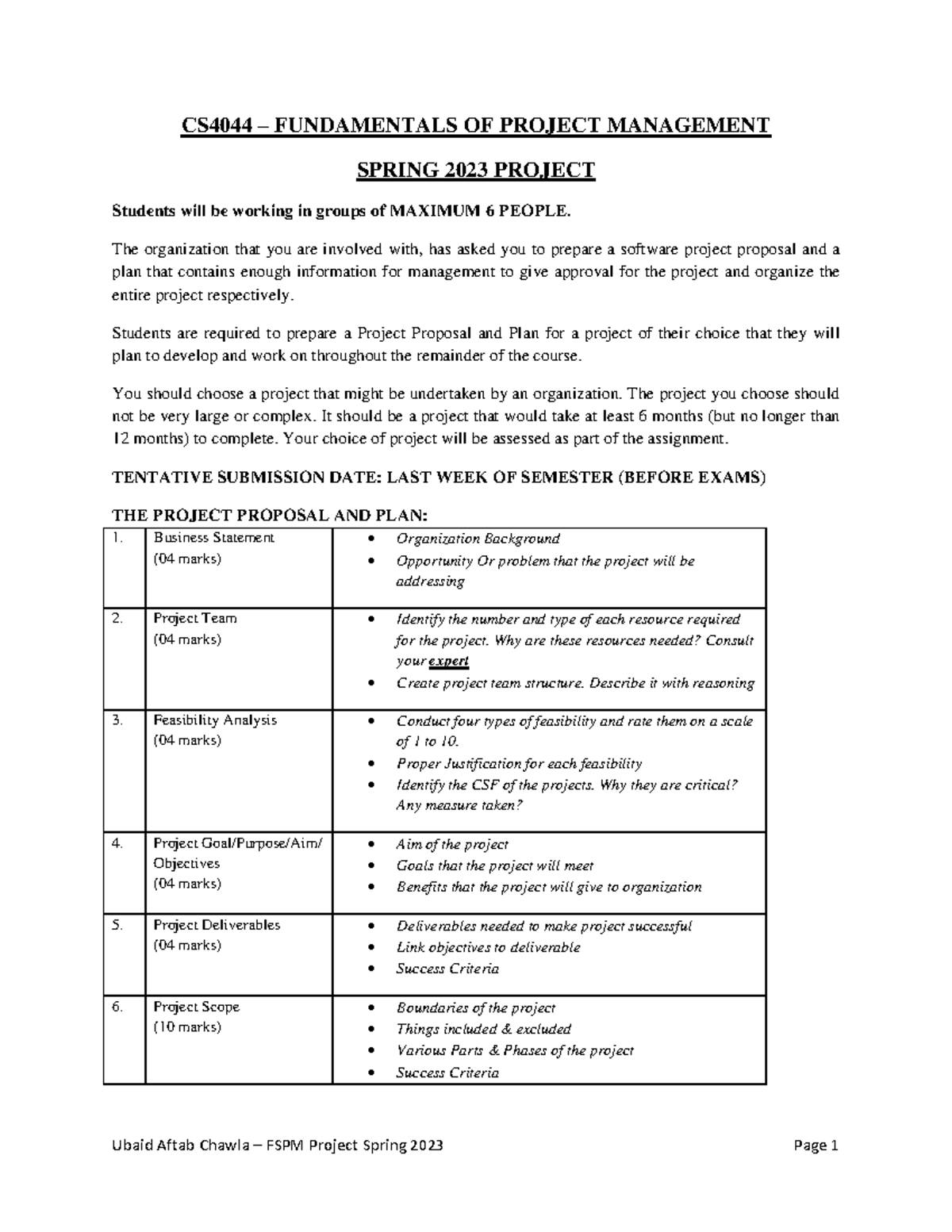 FSPM Project Spring 2023 - Ubaid Aftab Chawla – FSPM Project Spring 2023 Page 1 CS4044 – - Studocu