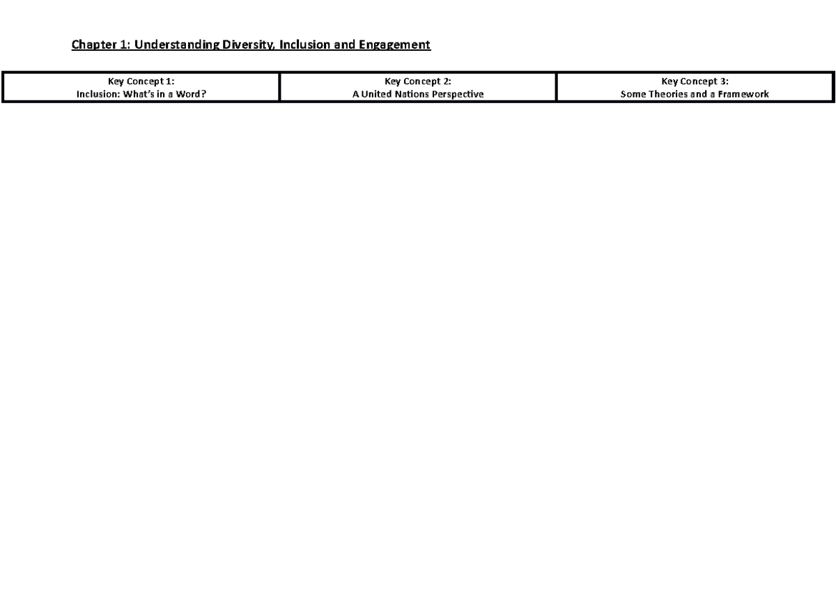 Diversity, Inclusion and Engagement Chapter 1 Study Summary Table ...