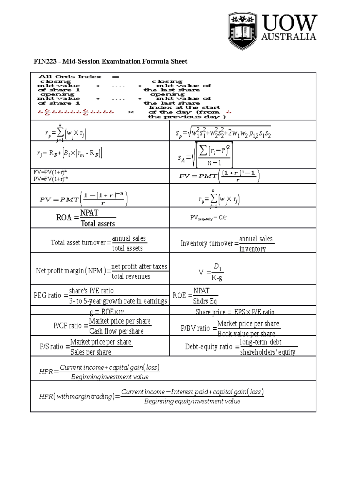 FIN223 Formula sheet - FIN223 - Mid-Session Examination Formula Sheet ...