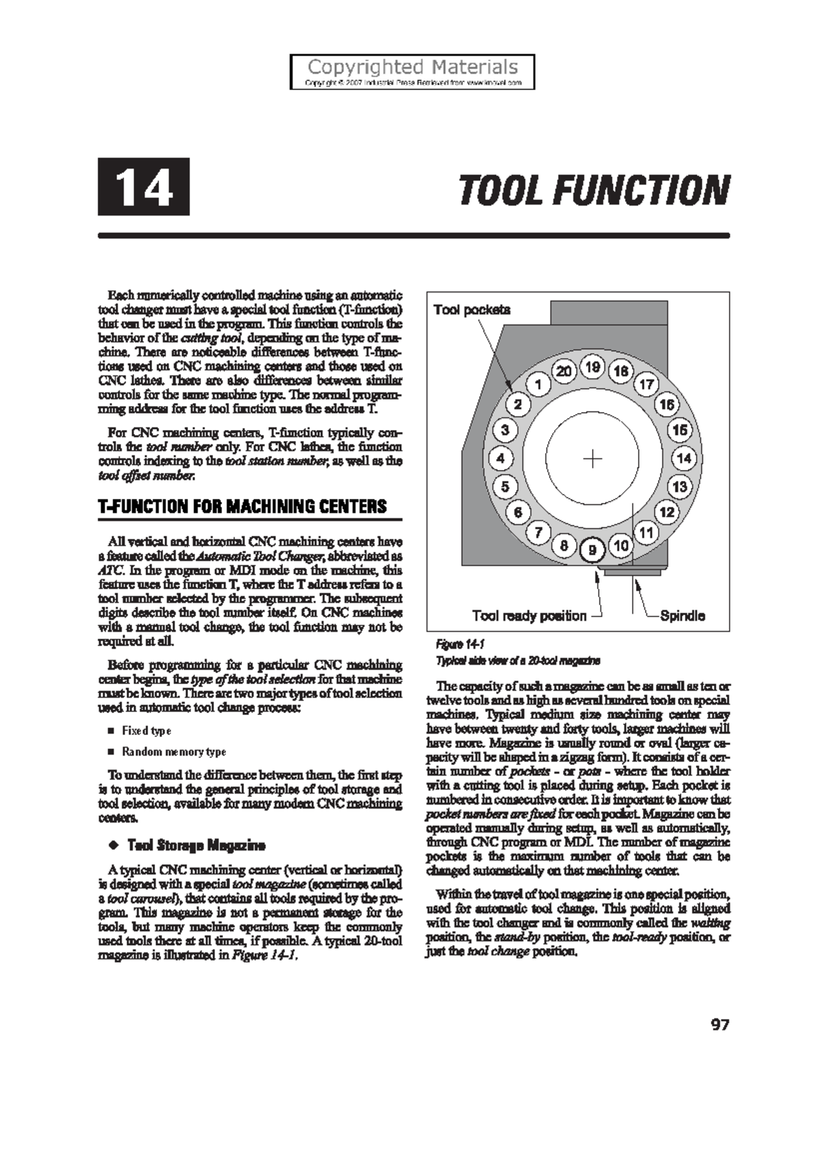 Tool Function CNC - Mecánica - Fixed type Random memory type Maximum ...