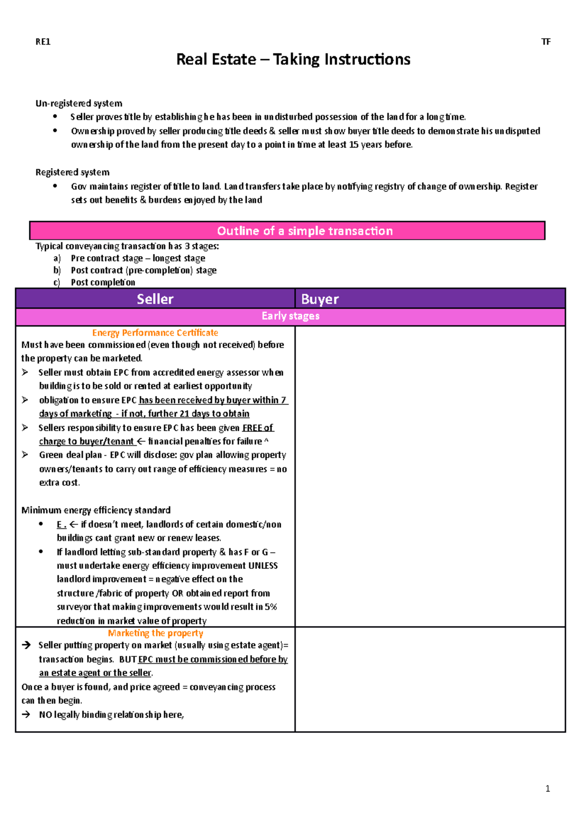RE WS1 - Lecture notes workshop 1 - Real Estate – Taking Instructions ...