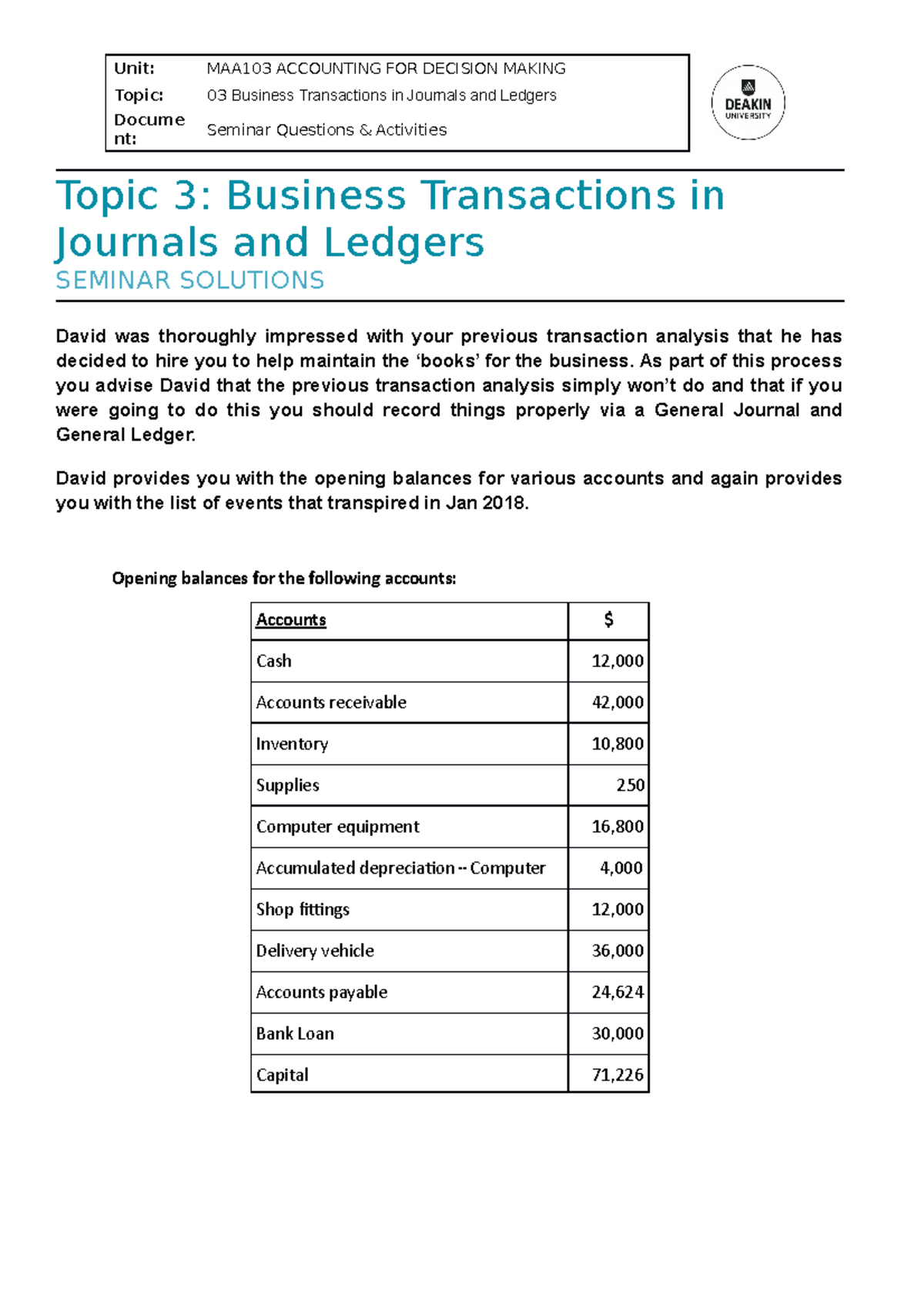 MAA103 Week 4 Seminar Solutions - Unit: MAA103 ACCOUNTING FOR DECISION ...