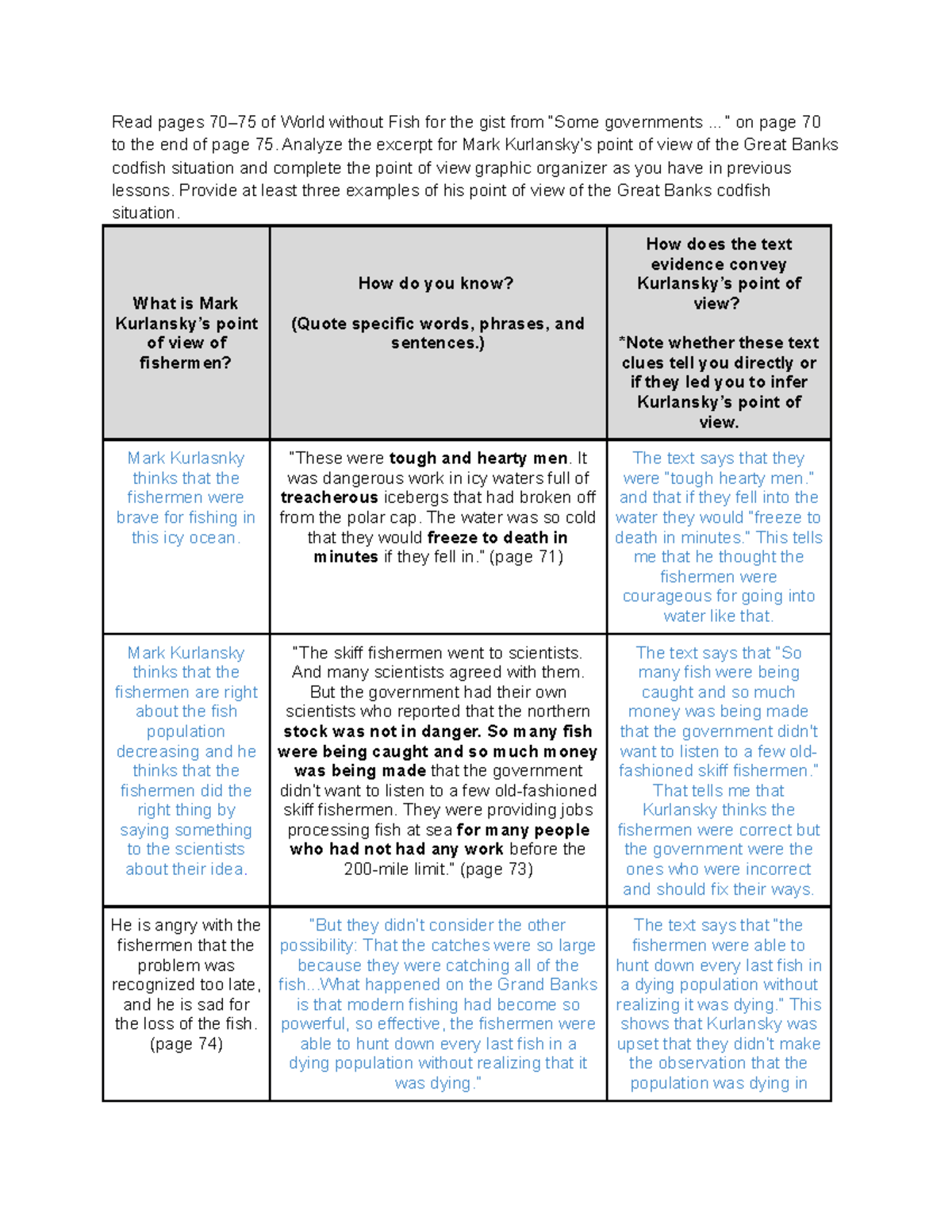 Lesson 11 End of Unit 1 Assessment - Read pages 70–75 of World without ...