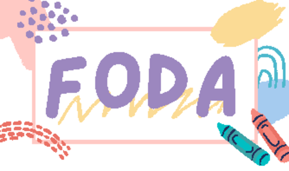 FODA - psicologia educativa - FODA - Studocu