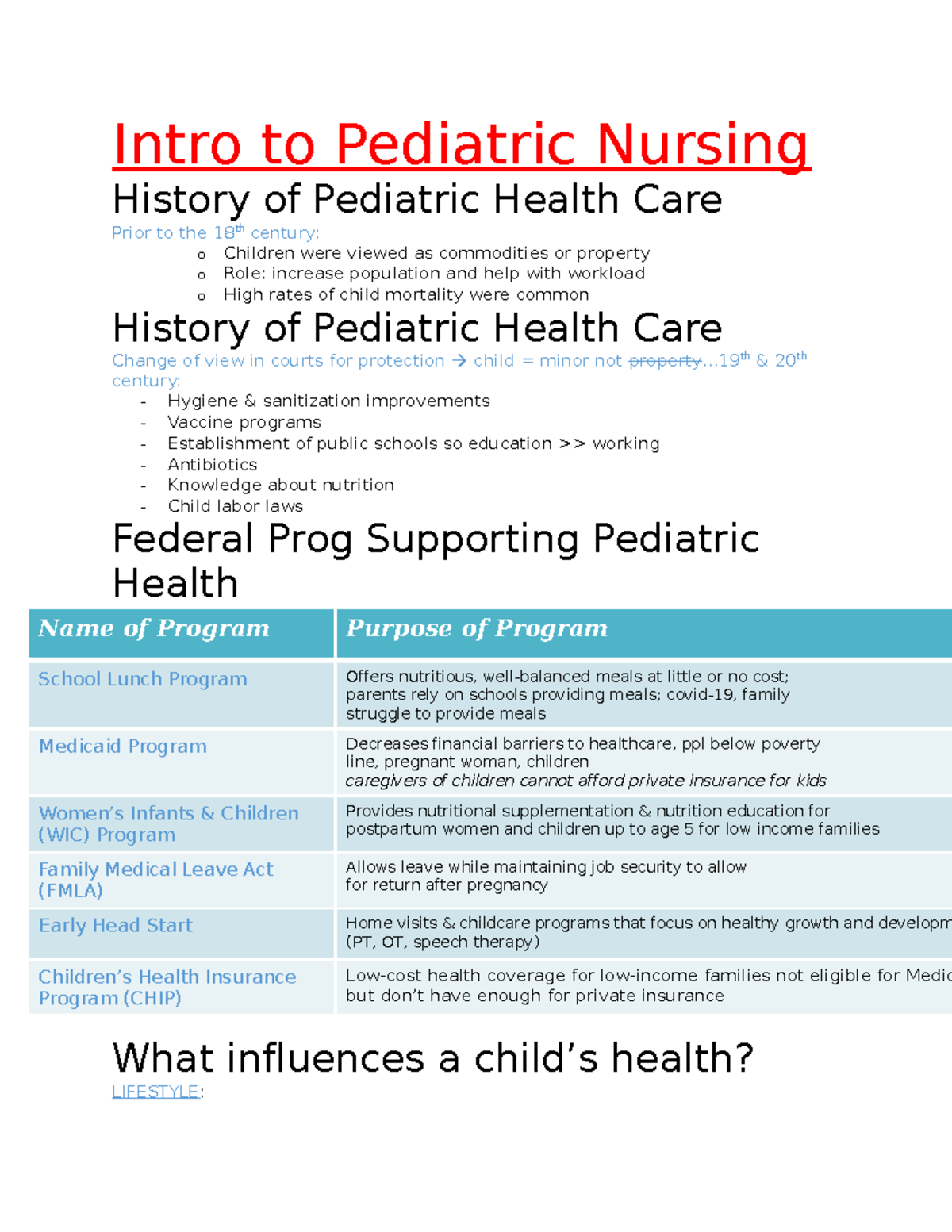Intro to Peds, Growth & Devlp - Intro to Pediatric Nursing History of ...