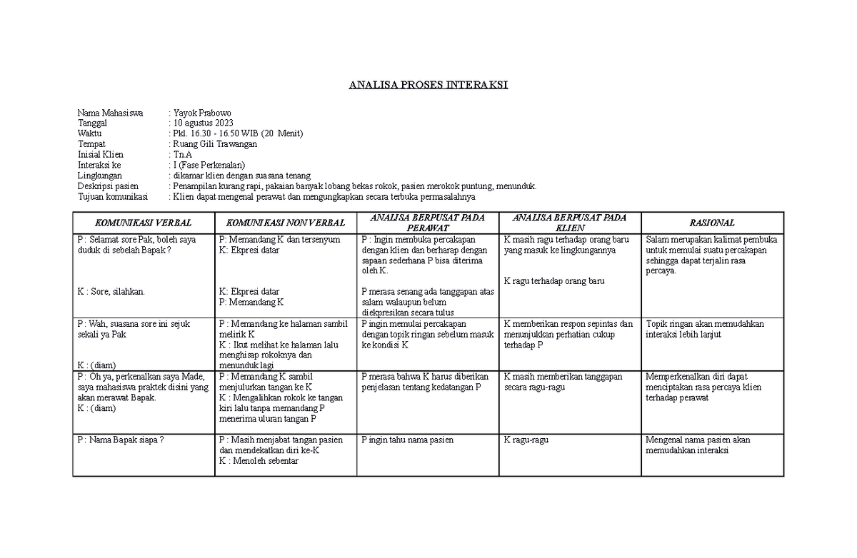 Analisa Proses Interaksi - ANALISA PROSES INTERAKSI Nama Mahasiswa ...