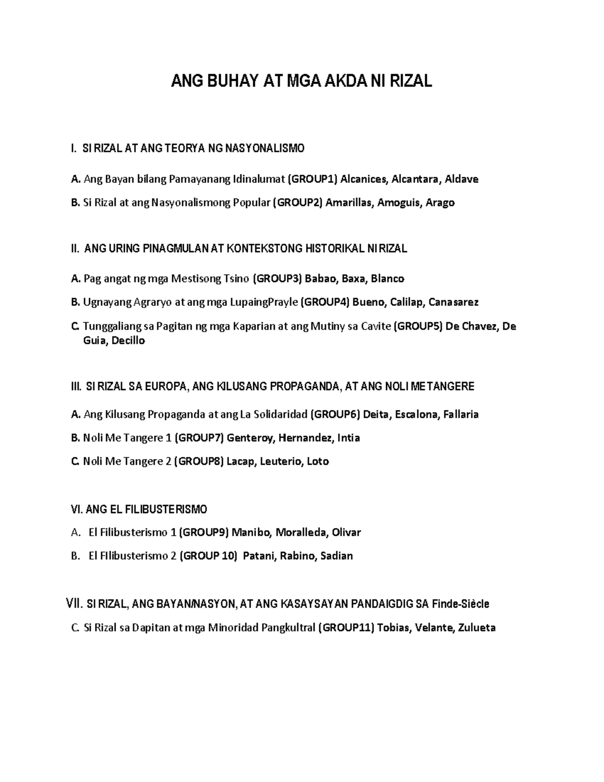 Assignment of Topics for Reporting - ANG BUHAY AT MGA AKDA NI RIZAL I ...