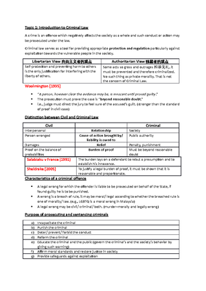 TUTO 2 Criminal LAW - Tuto - TUTO 2 : CRIMINAL LAW ELEMENTS OF A CRIME ...