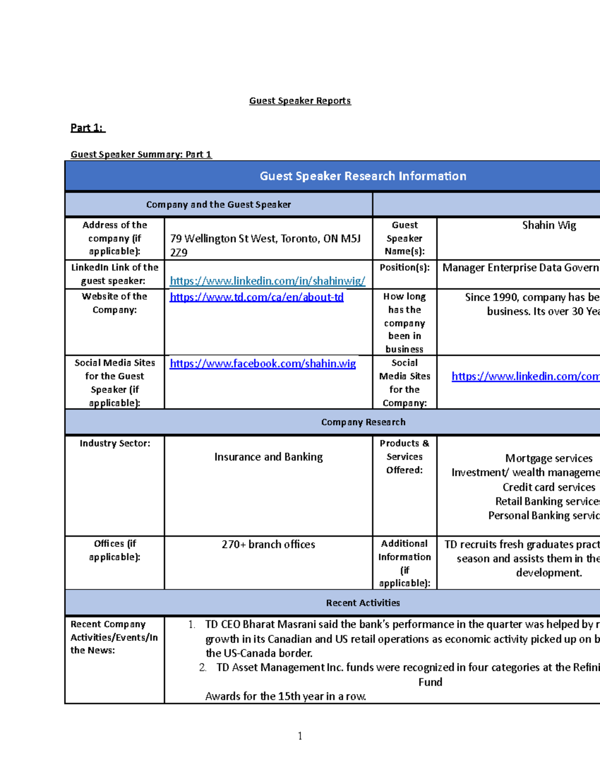 Guest speaker report - Guest Speaker Reports Part 1: Guest Speaker ...