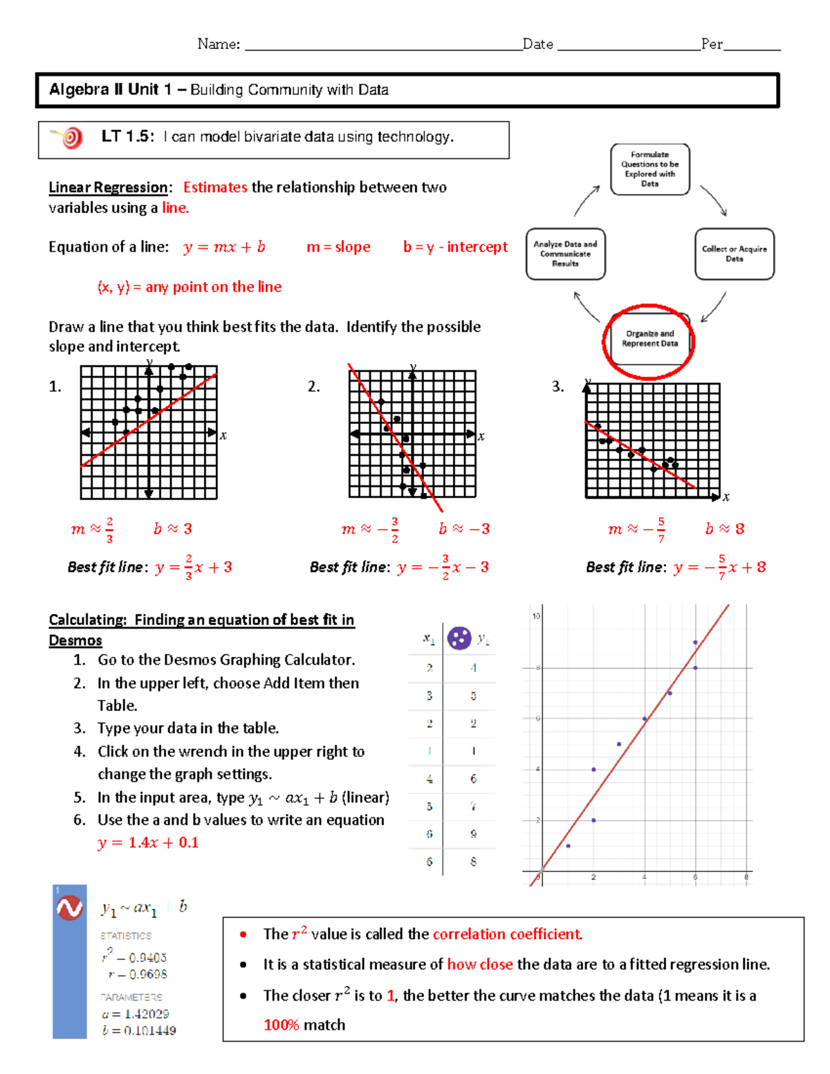 1.5 1.6 Notes Key - Name: _____________________________Date ...