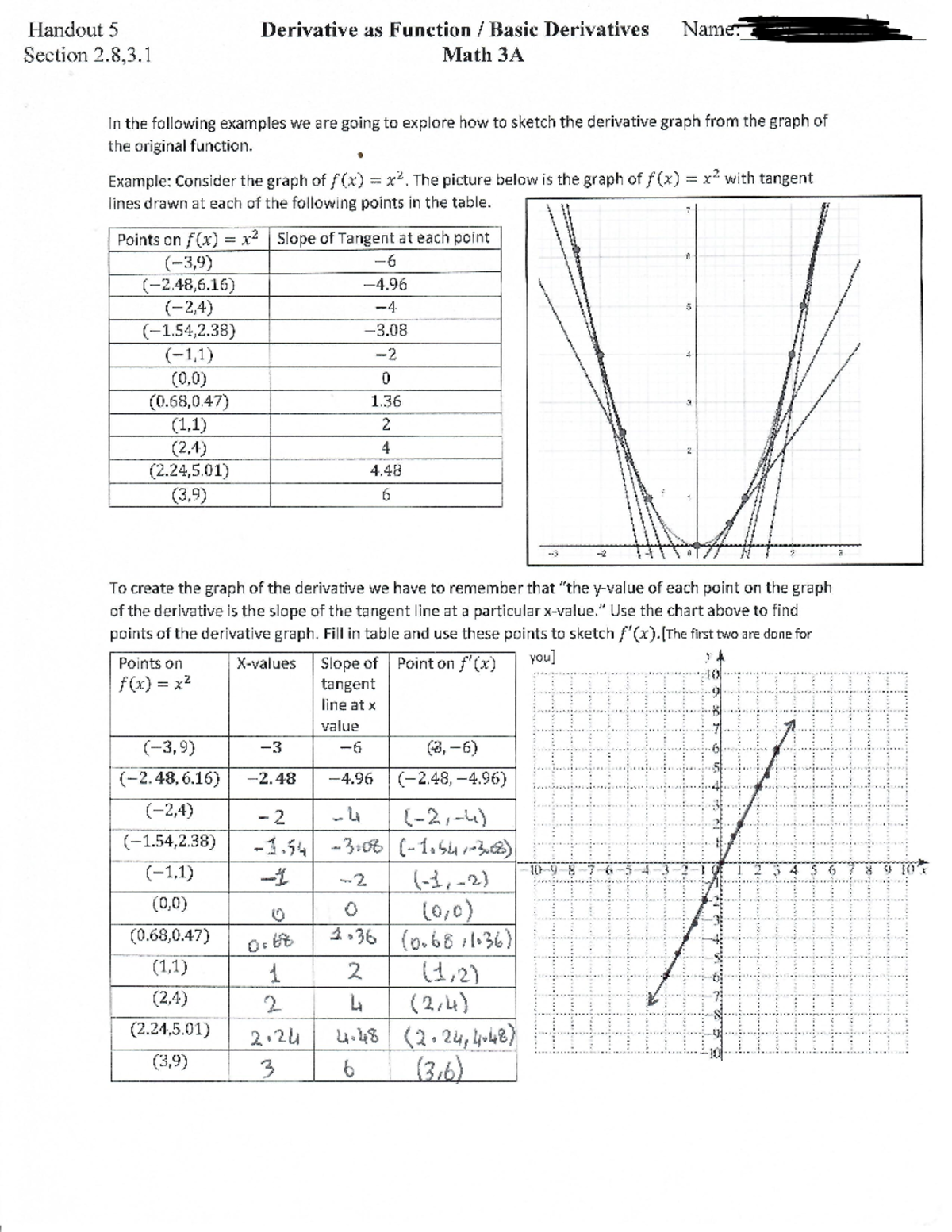 Handout 5 - Practice materials for chapter 2.8 and 3.1 - MATH 3A - Studocu