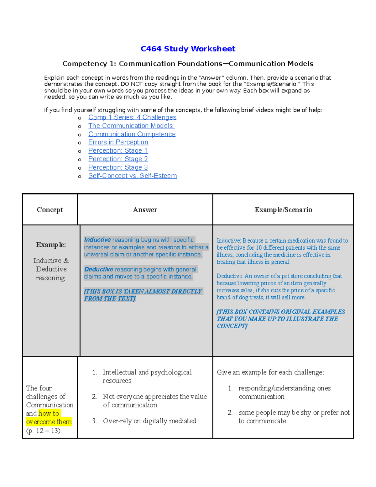 Competency 1-Communication Foundation-Ricardi - C464 Study Worksheet ...