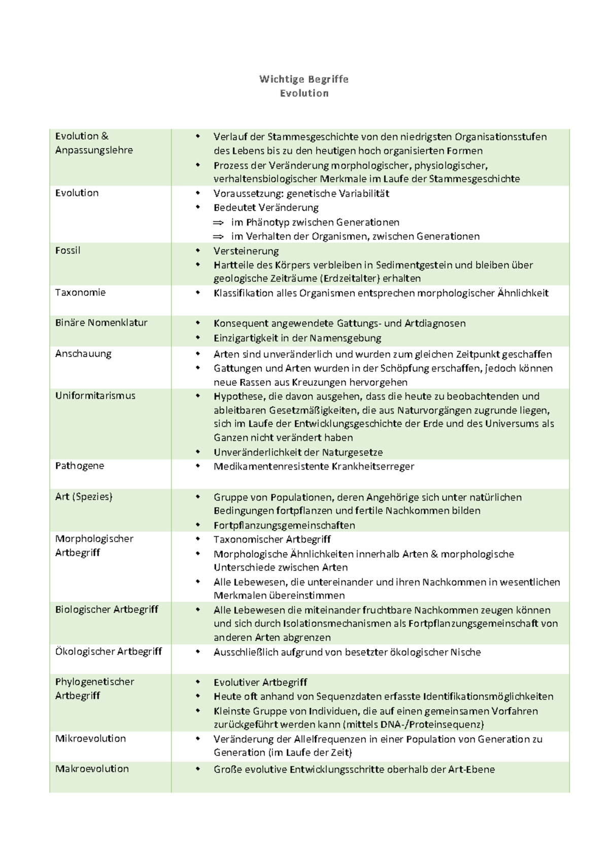 Wichtige Begriffe aus dem Grundmodul Biowissenschaften - Wichtige ...