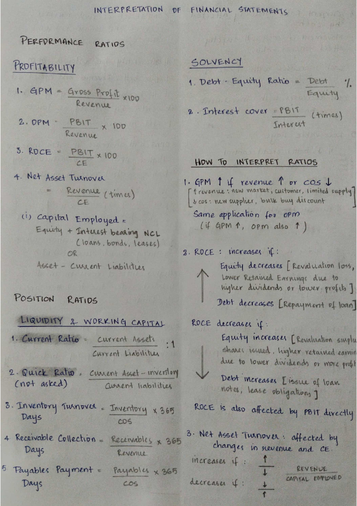 Formulas & quick notes - INTERPRETATION OF FINANCIAL STATEMENTS pd ...