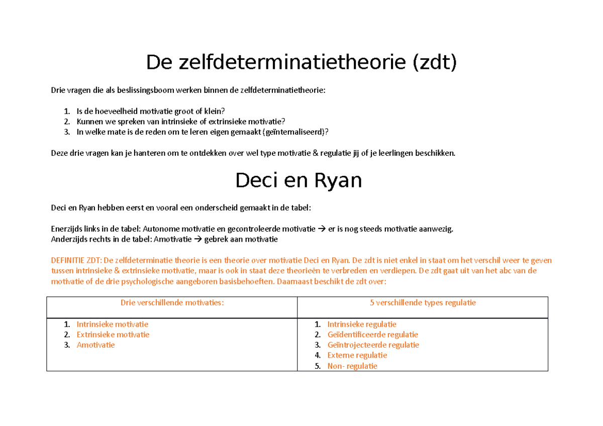 De zelfdeterminatietheorie - Deci en Ryan Deci en Ryan hebben eerst en ...