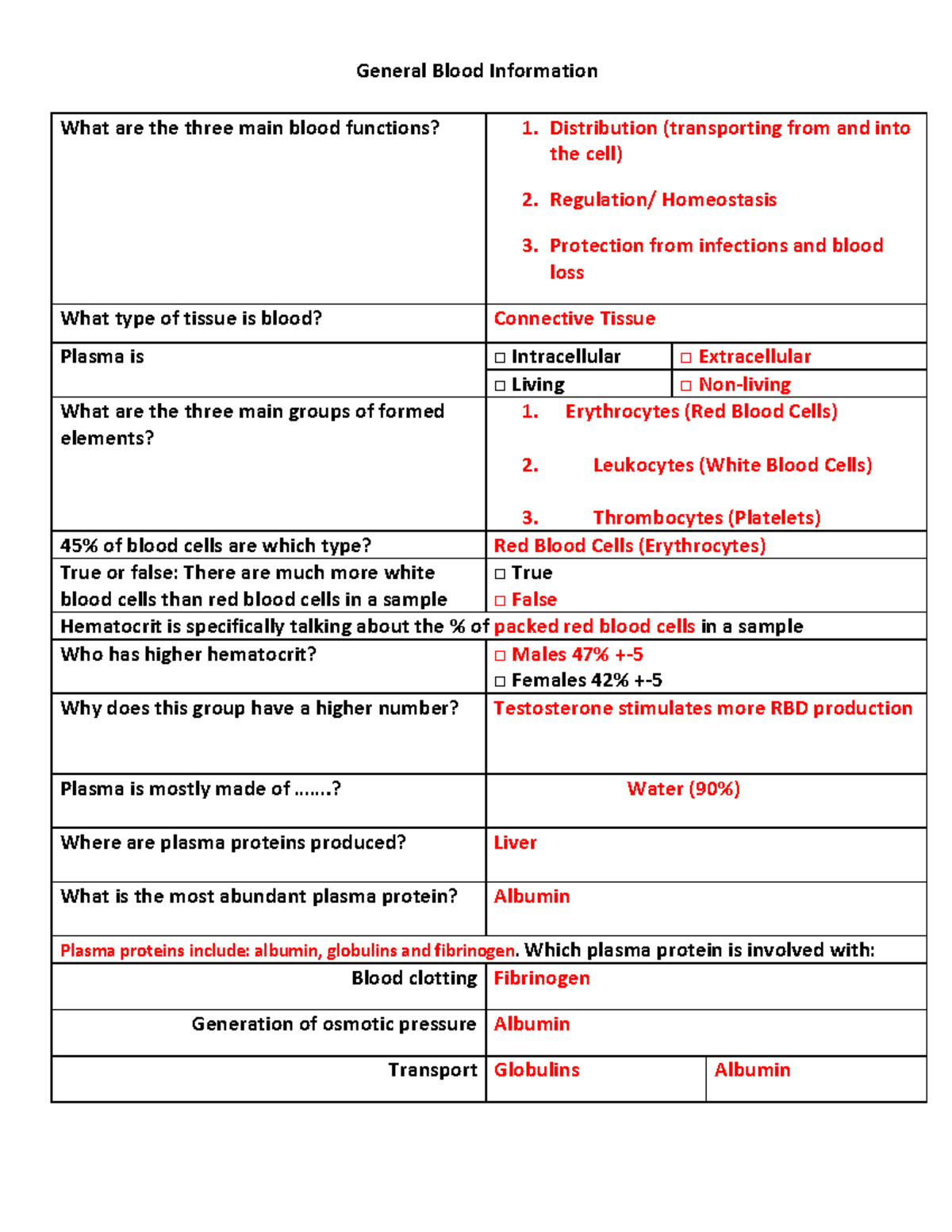 1 General blood - General Blood Information What are the three main ...