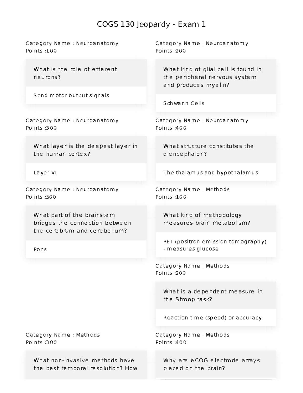 Factile-cogs130jeopardy 1 - Category Name : Neuroanatomy Points : What ...