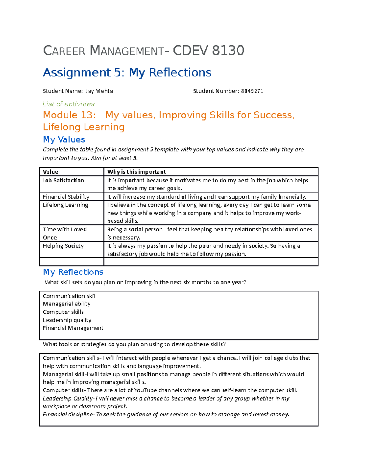 CDEV8130 Career Managment Assignment 5 My Reflections - CAREER ...