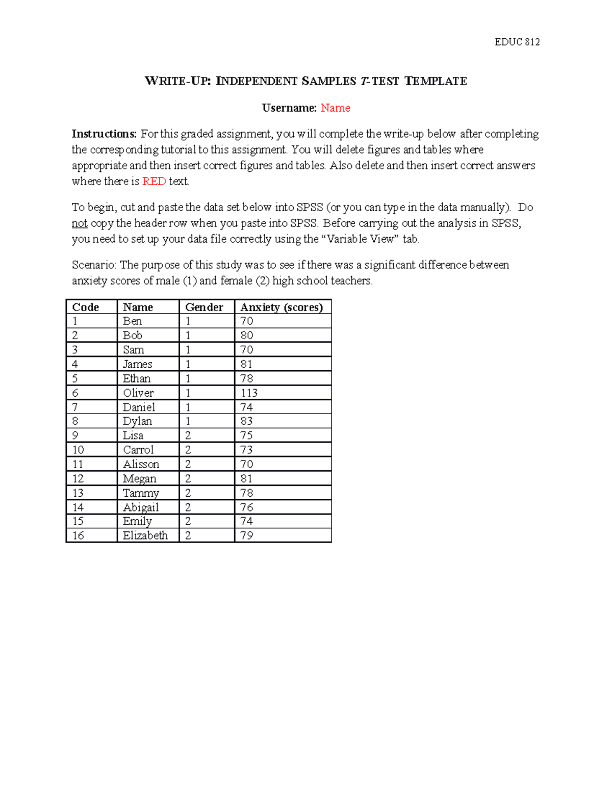 Write-Up Independent t-Test Template - WRITE-UP: INDEPENDENT SAMPLES T ...